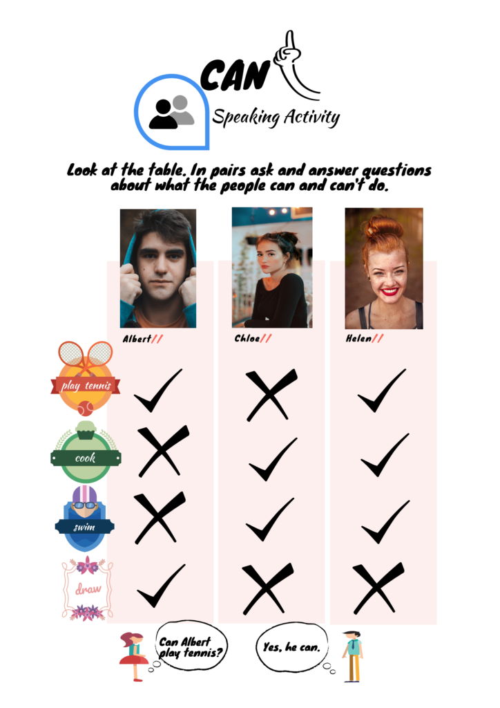 Can-Speaking Activity | R.E.I. - Resurse Educație Incluzivă