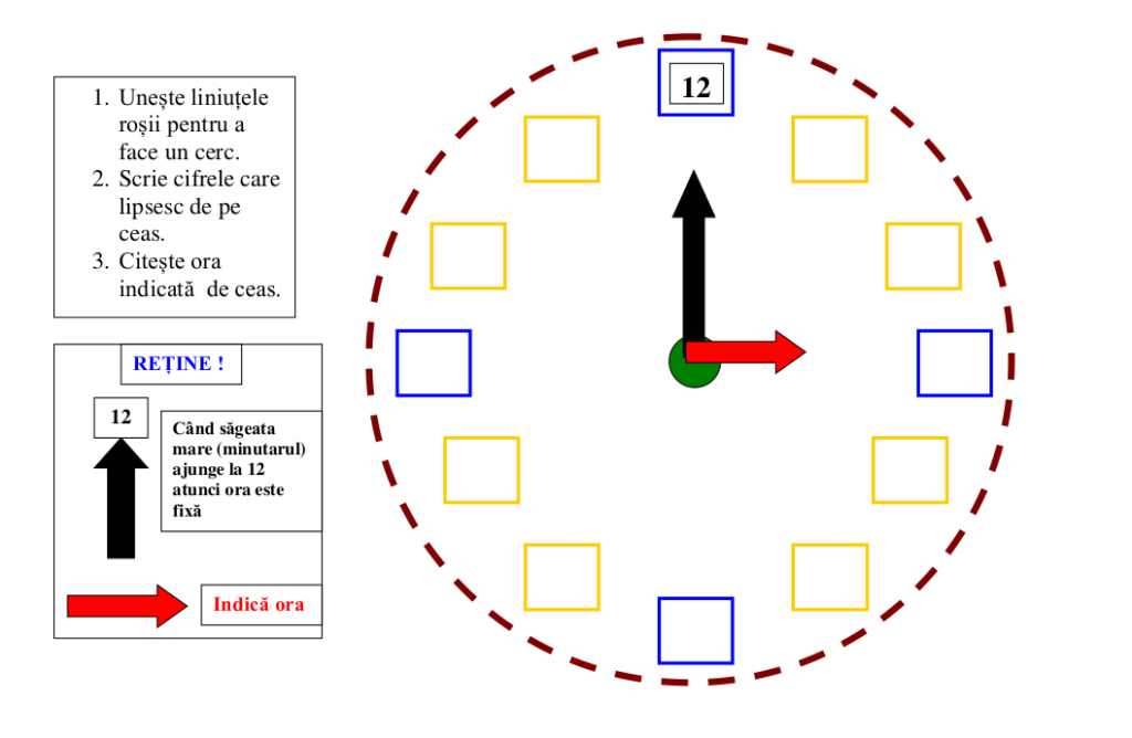 Ceasul- ora fixă | R.E.I. - Resurse Educație Incluzivă