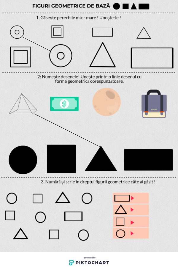 Figuri geometrice de bază | R.E.I. - Resurse Educație Incluzivă