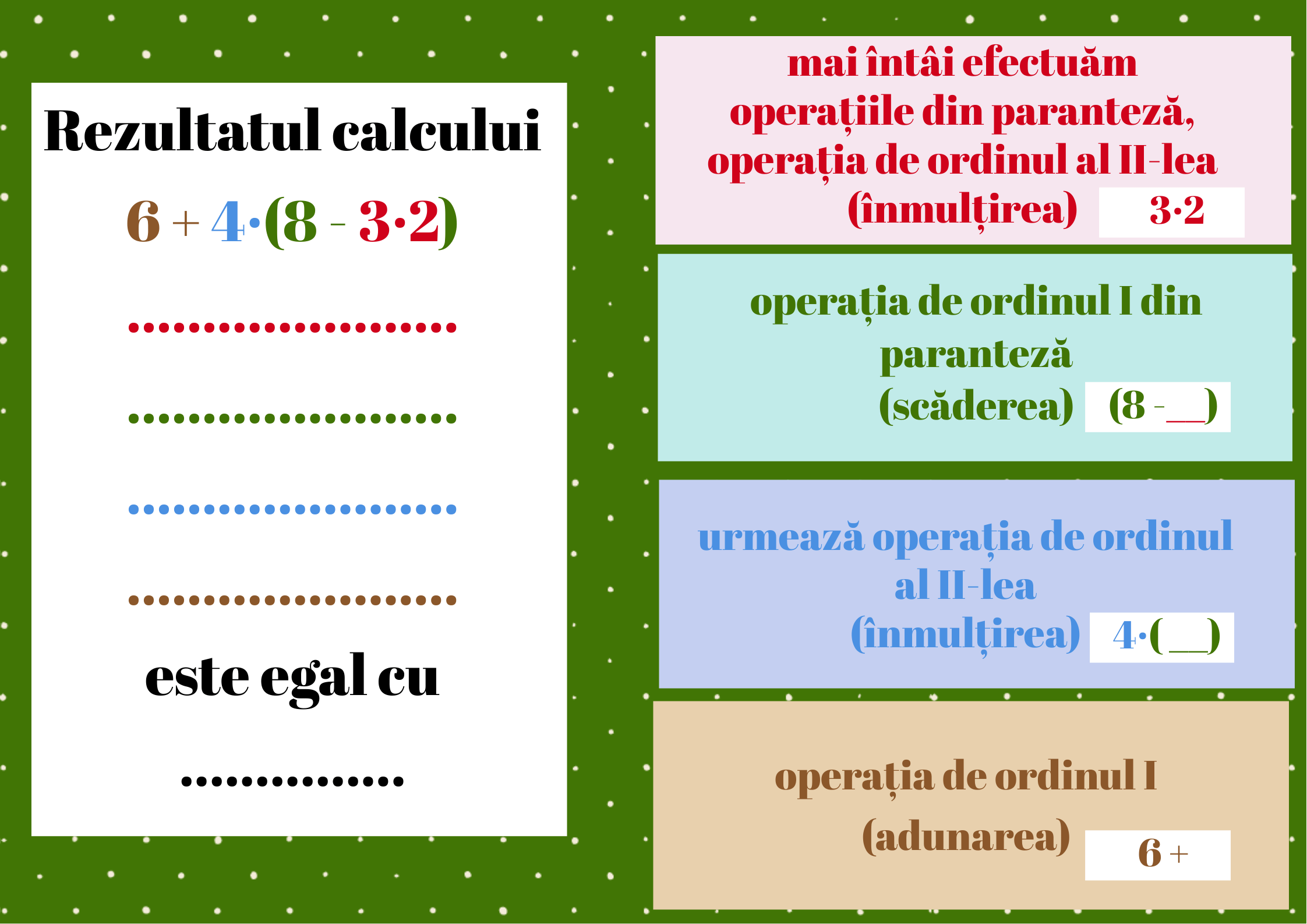 Ordinea operațiilor - un model | R.E.I. - Resurse Educație Incluzivă