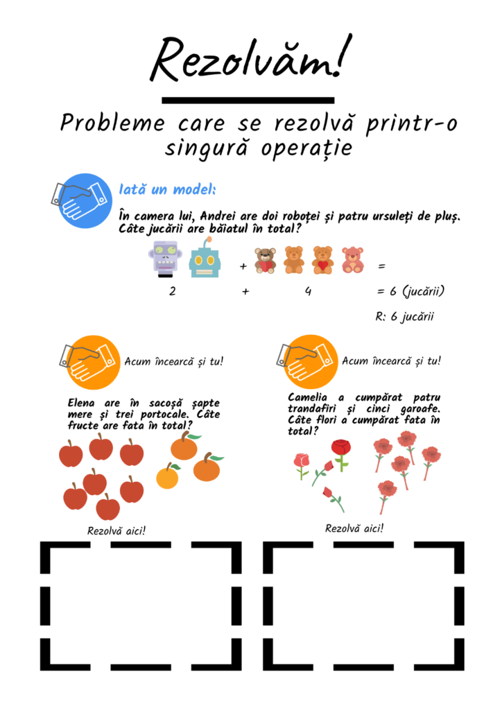 Probleme cu o singură operație | R.E.I. - Resurse Educație Incluzivă