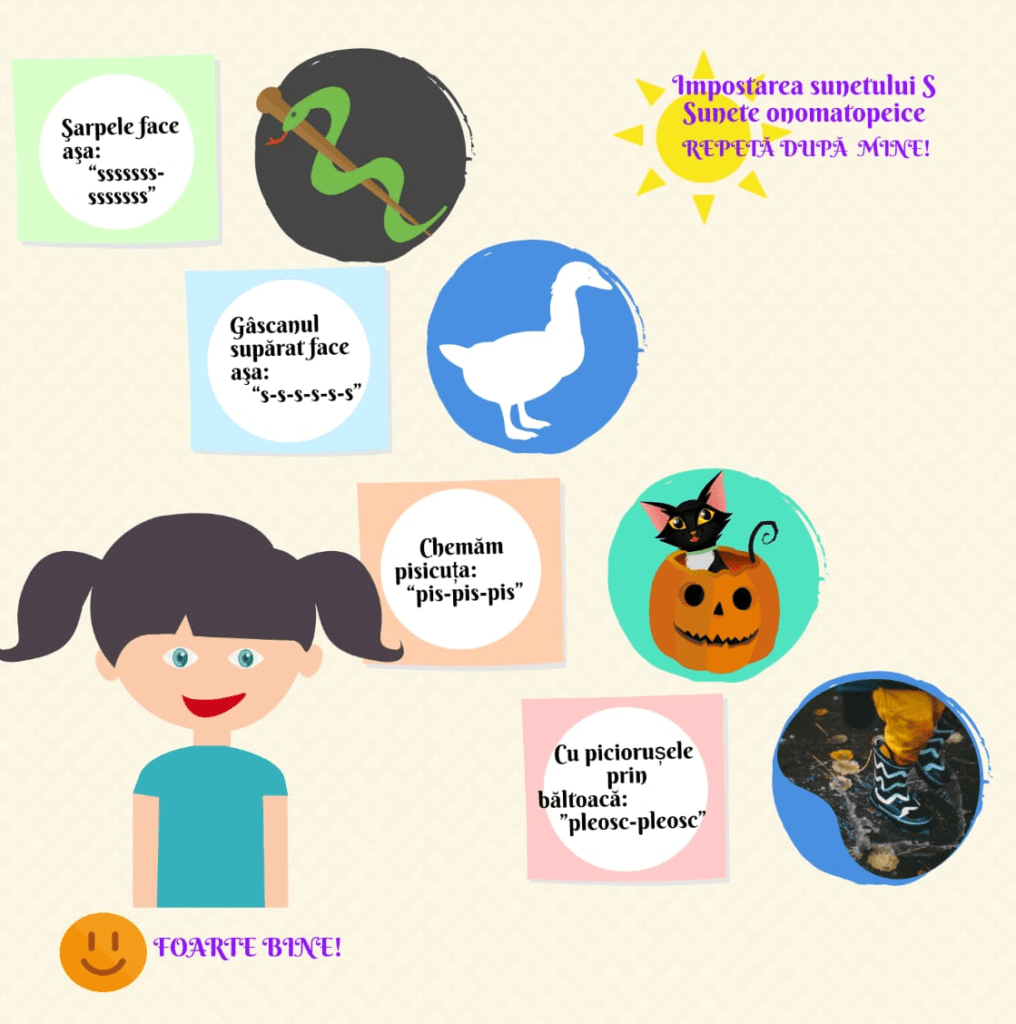 Logopedie animată - sunetul S | R.E.I. - Resurse Educație Incluzivă